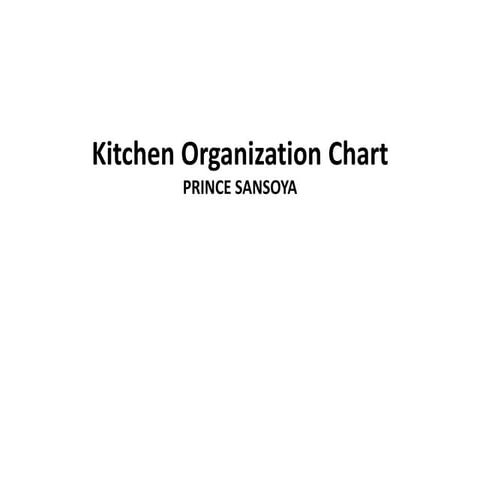 3_4. HIERARCHY _ KITCHEN ORGANIZATION (2).pdf
