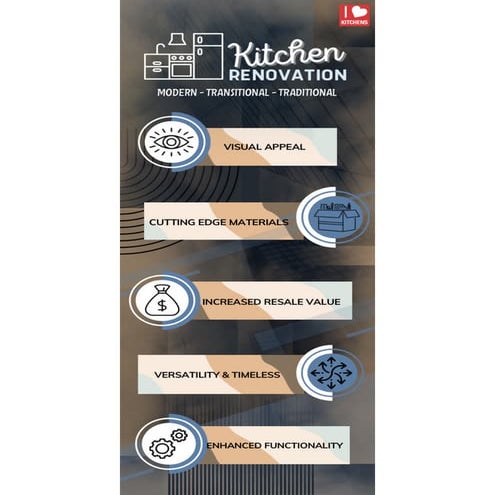 Kitchen Renovation.pdf