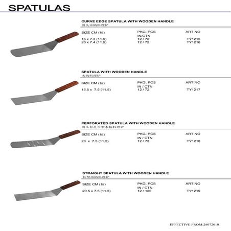SPATULA & KITCHEN UTENSILS | PDF