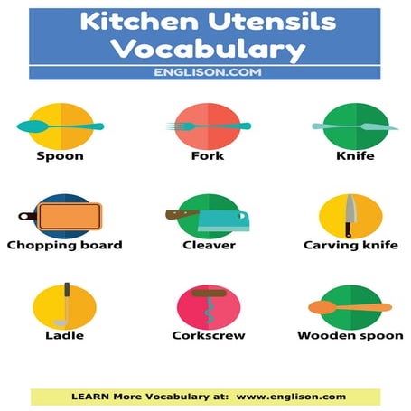 Kitchen utensils vocabulary | PDF