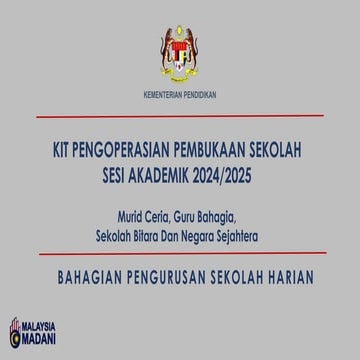 KIT PENGOPERASIAN PEMBUKAAN SEKOLAH BAGI SESI AKADEMIK 2425.pdf