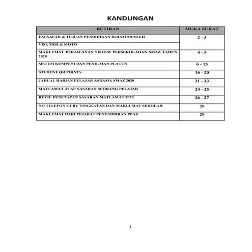 Kit waris & pelajar | PDF