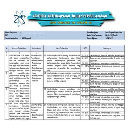 KKTP_IPA FASE D KLS 9 SMT GANJIL.docx.pdf