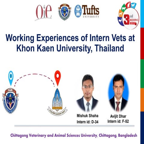 Kku experience | PPT