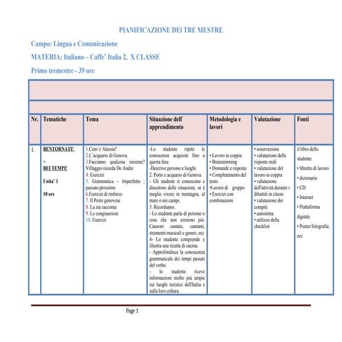 plan mesimor kl10 gjuhe italiane e pare.docx