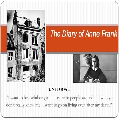 Anne Frank Power Point | PPT
