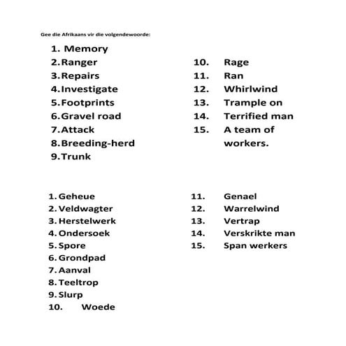 Klastoets woordeskat 1 | PDF