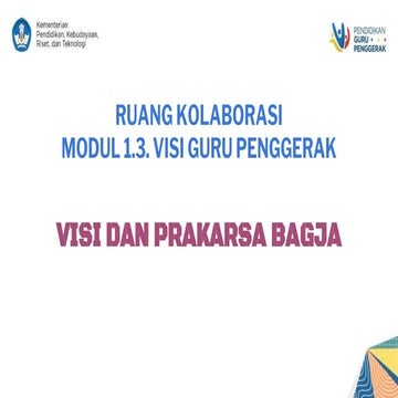 Kanvas BAGJA prakarsa perubahan guru penggerak.pptx