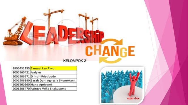 Collaborative leadership | PPTX