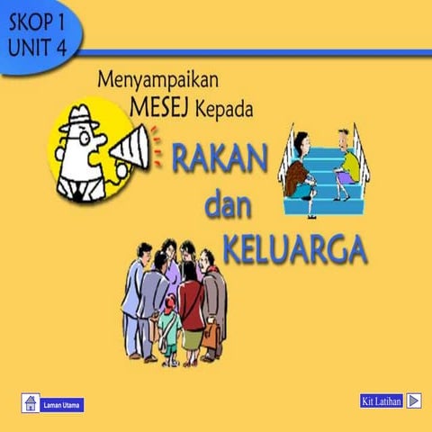 KL Skop 1 Unit 4.ppt untuk pembelajaran koko | PPT