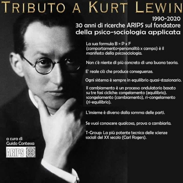 Tributo a Kurt lewin | PDF
