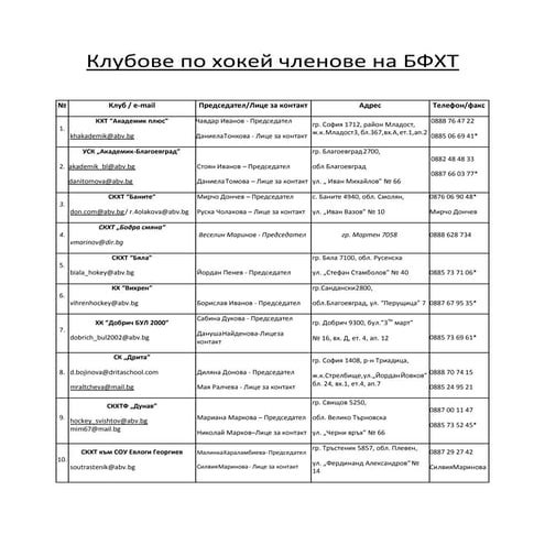 Klubove po hockey_registrirani_bfht | PDF