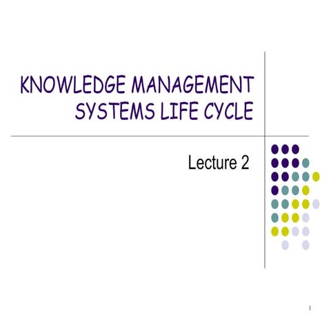 Lecture_2_KNOWLEDGE MANAGEMENT SYSTEMS LIFE CYCLE.ppt