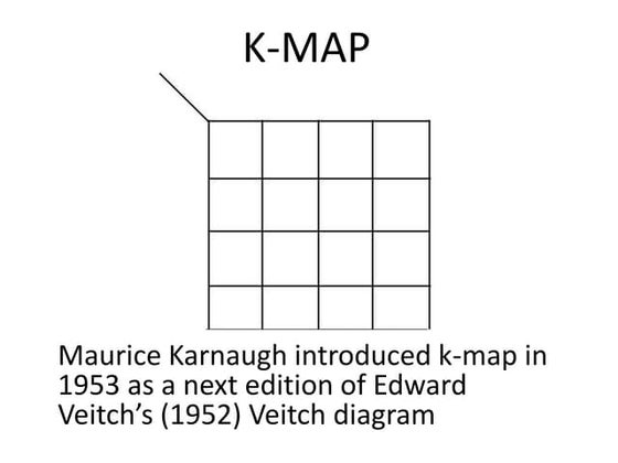 Karnaugh map | PPT | Programming Languages | Computing