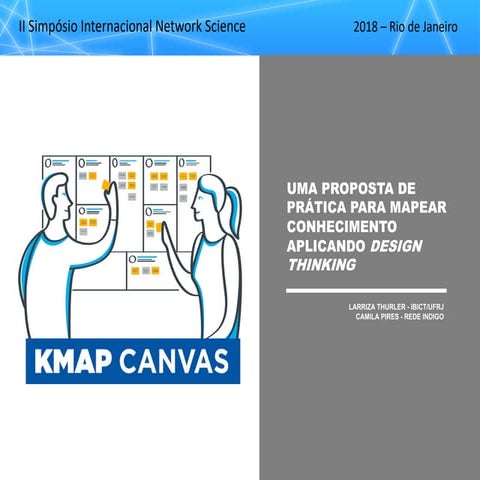 KMAP CANVAS - UMA PROPOSTA DE PRÁTICA PARA MAPEAR CONHECIMENTO ...