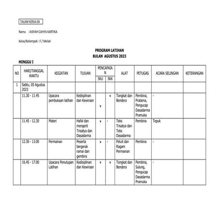 Kursus mahir dasar_ Program mingguan kepramukaan | PPT