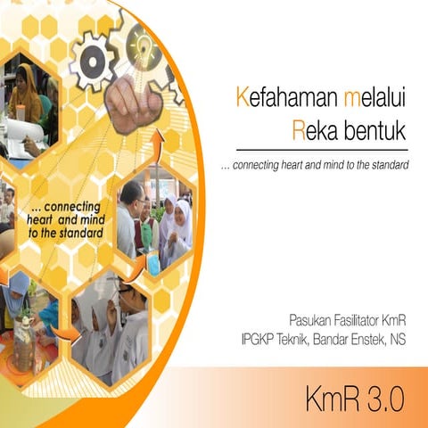 Panduan KmR TS25 kepada semua sekolah rendah | PDF