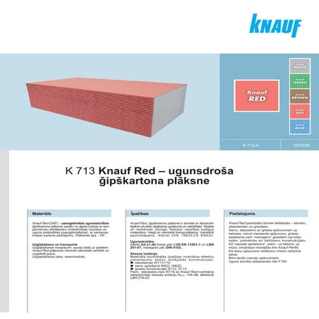 Knauf Red Reģipsis | PDF
