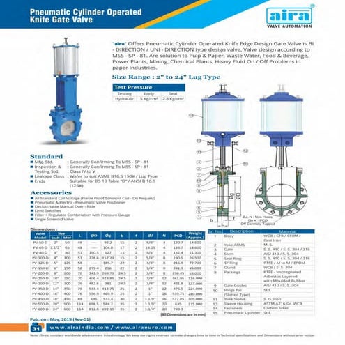 knife edge gate valve | PDF