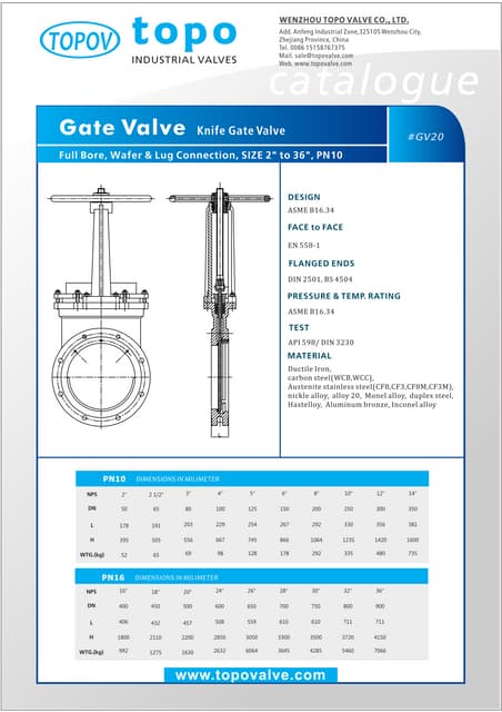 Wafer single plate check valve 150 lb topo valve catalogue | PDF