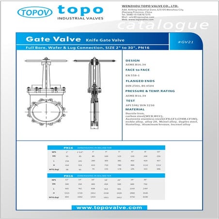 Bolted bonnet wedge gate valve 150 lb topo valve catalogue | PDF