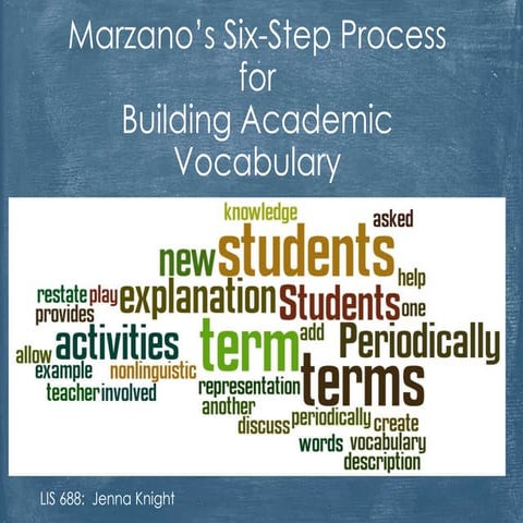 Marzano's 6 Steps for Building Academic Vocabulary | PPTX
