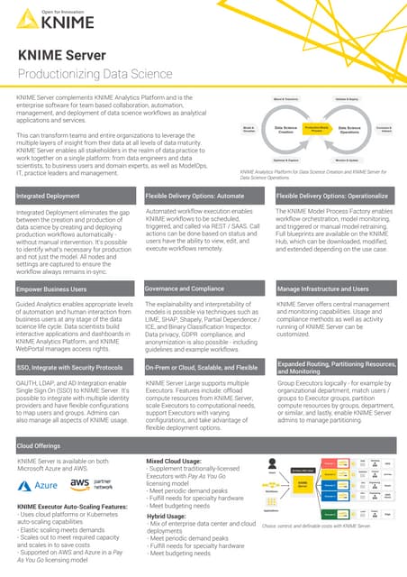 Nemo analyze brochure apr 2013 | PDF