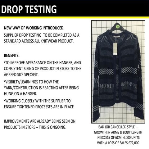 Sweater drop test for George | PPT