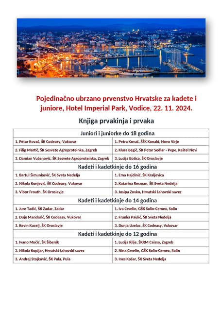 Lektirni listić br. 2 Dnevnik Pauline P..docx