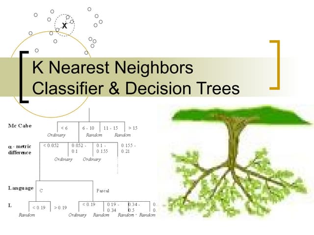 KNN&DECISION TREE in machine learning and pattern | PPT KNN&DECISION TREE in machine learning and pattern | PPT