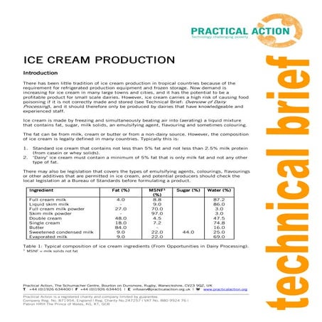 Kn o 100244-ice cream production | PDF
