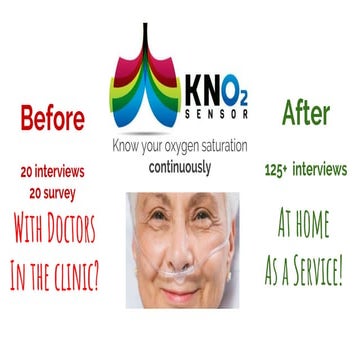 KNO2 2017 | PDF | Lung and Respiratory Health | Diseases and Conditions