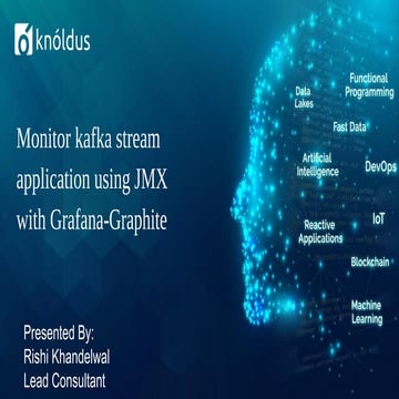 Monitor Kafka Stream Application Using Jmx With Grafana Graphite Ppt 4744