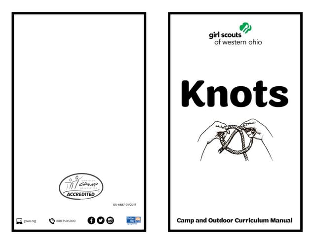 BASIC KNOT TYING AND PROCEDURES OF KNOT TYING | PPTX