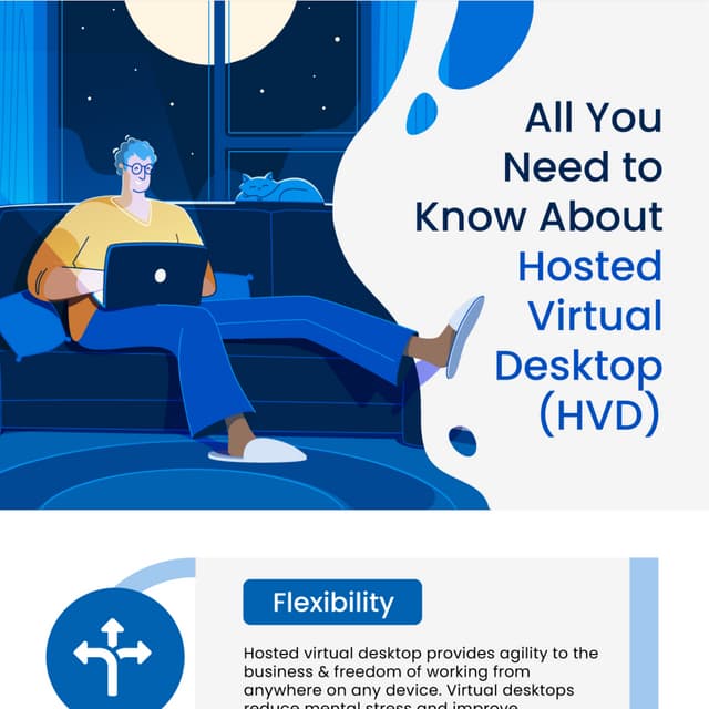 Know About Hosted Virtual Desktop (HVD) | PDF