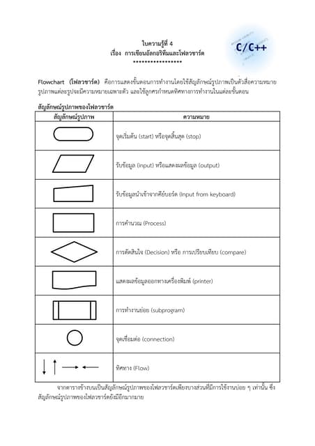 KELLER SCHOOL TRANSCRIPTS | PDF