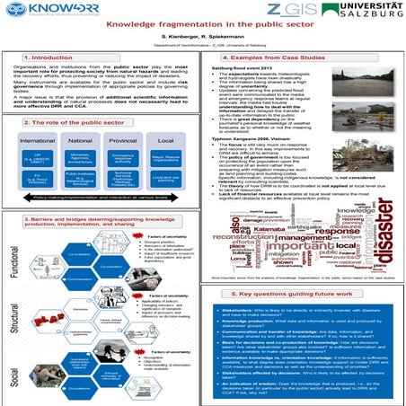 Know4 drr poster_ws_bolzano_public_sector_plus | PDF