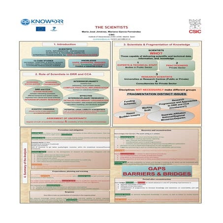 Know4 drr poster_ws_bolzano_scientists_csic | PDF