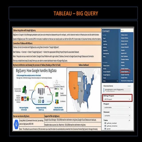 Today's Synopsis about the 24 Databases | PPT