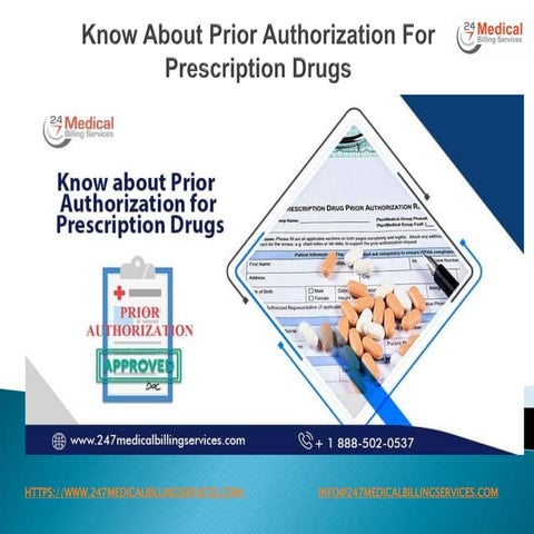 Know About Prior Authorization For Prescription Drugs.pdf | Health Insurance | Insurance