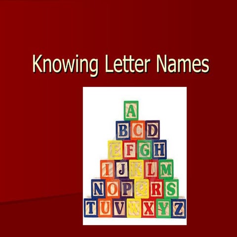Knowing letter names | PPT