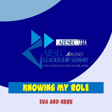 Knowing my role | PPT