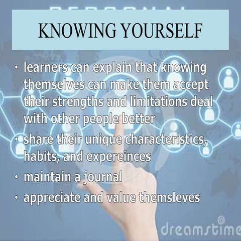 Knowing Oneself.pdf