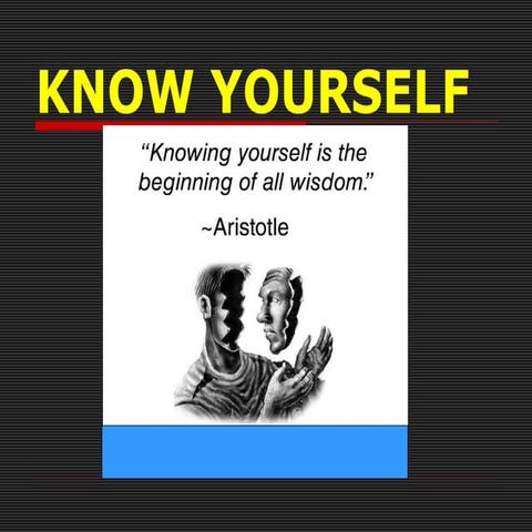 CATCHING YOURSELF | PPT | Islam | Religion & Spirituality