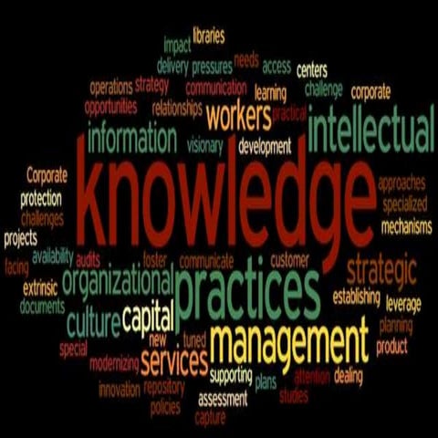 Knowladge management | PPTX