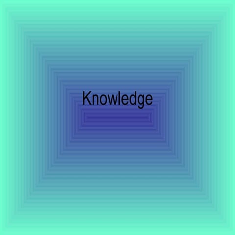 Knowledge | PPT