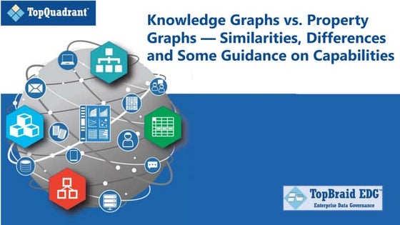 Enterprise Knowledge Graph | PPT