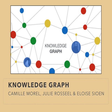 Presentatie Knowledge Graphs | PPT