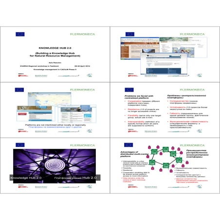 GIZ Knowledge Hub | PDF