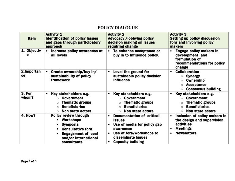 Action Plan ESA - Knowledge Management